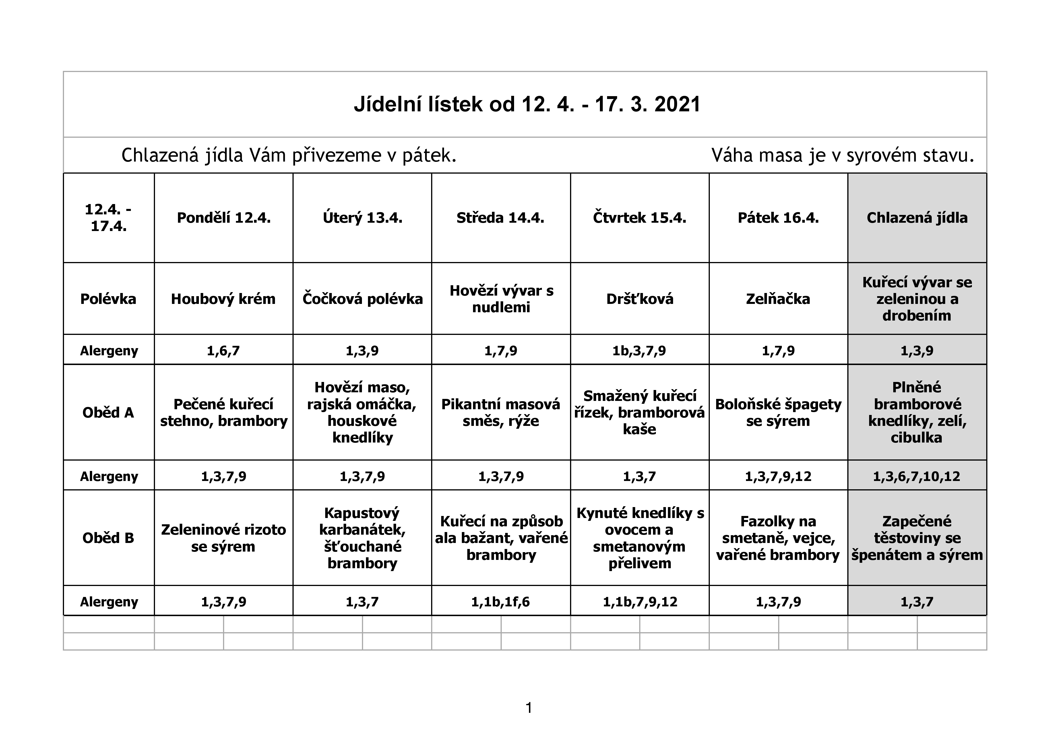 Centrum sociální a ošetřovatelské pomoci Praha 5 - Dovoz obědů