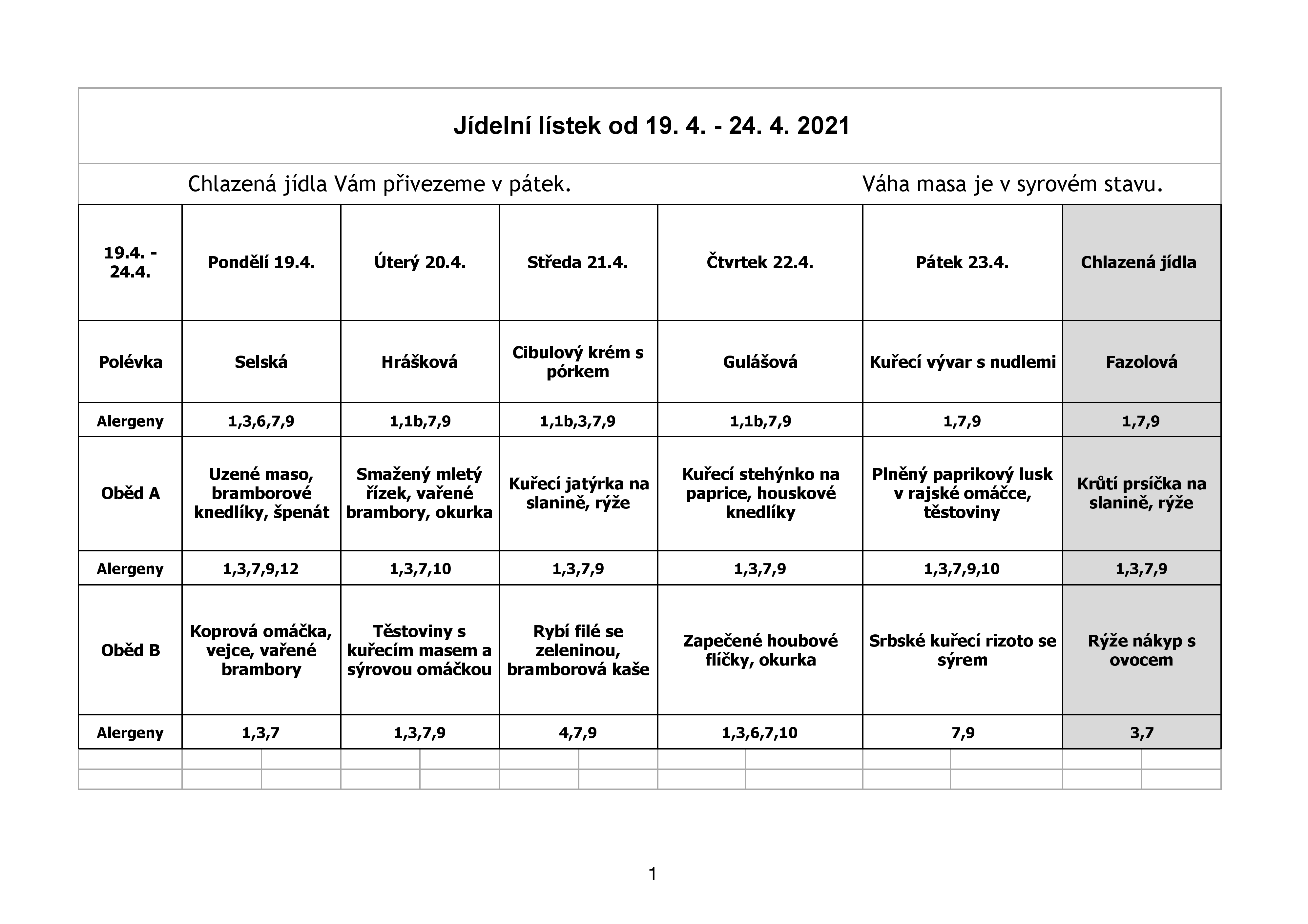 Centrum sociální a ošetřovatelské pomoci Praha 5 - Dovoz obědů